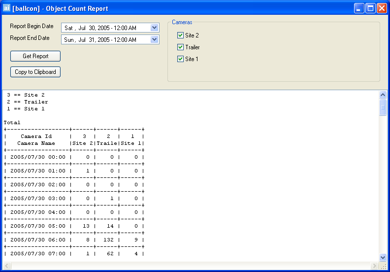 Object Count Report