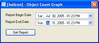 Object Count Graph